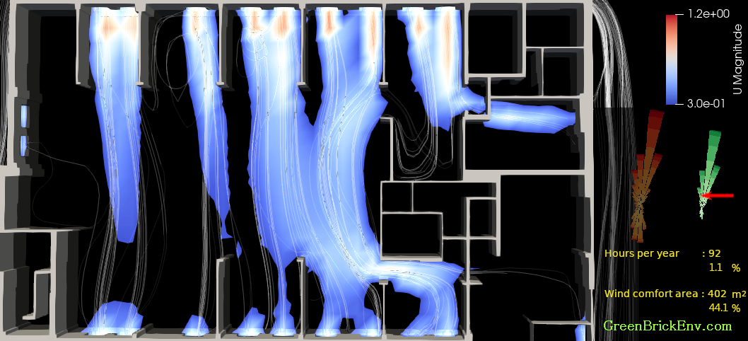 建築風模擬與氣候 – GreenBrick 環境研究室